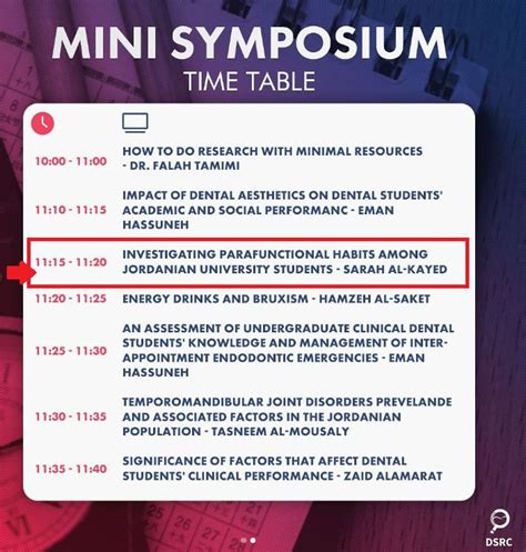 Today I Had The Honor Of Presenting My Research Project On