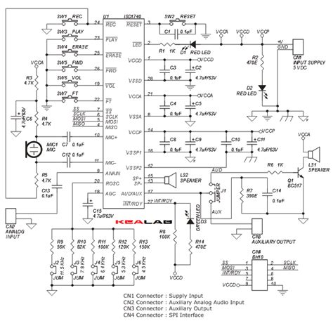 Electronics Lab上的音频项目