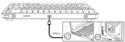 ROYALAXE Y68 TKL Wireless Mechanical Keyboard User Manual