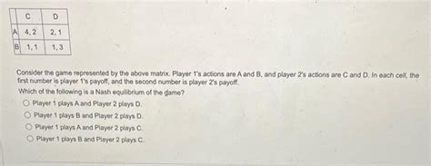 Solved Consider The Game Represented By The Above Matrix