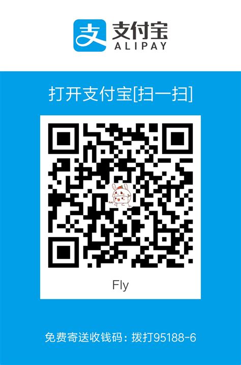 Texture Compression Formats For Platform Specific Overrides Unity Manual