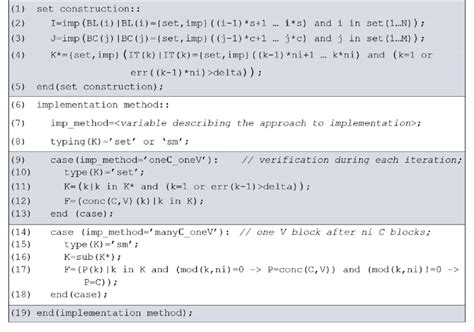 The Aspect Of Processing Method For The Jacobi Algorithm In Setl
