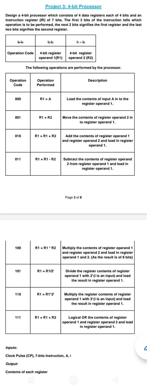 Solved Project 3 4 Bit Processor Design A 4 Bit Processor