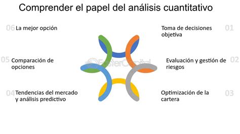 Explorando Los Mejores Ejemplos De Algoritmos Cuantitativos Para Optimizar Tus Decisiones
