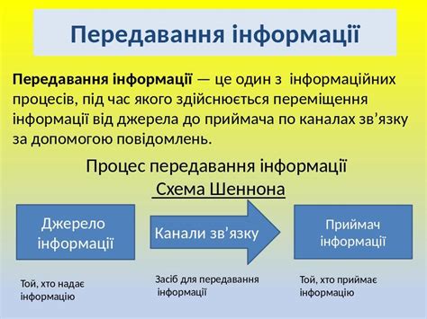 Презентація Поняття про інформаційні процеси 5 клас Презентація Інформатика