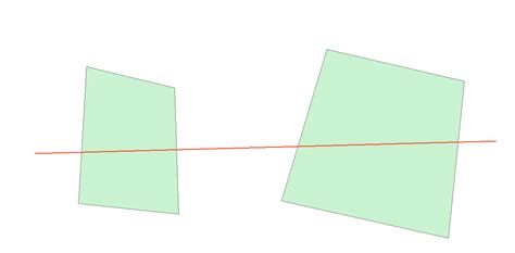 arcgis 10 2 cutting polygon using line cutter cut using arcpy