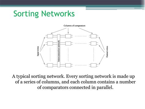 Ppt Lecture 12 P Arallel Sorting Powerpoint Presentation Free