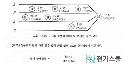 내선규정 3상 4선식 설비불평형률 계산 김대호기술사의 전기스쿨