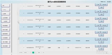 springboot计算机毕业设计基于的社区管理系统3607i spring boot社区管理系统详细设计说明书 csdn博客