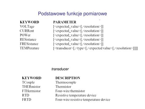 Ppt Standard Commands For Programmable Instruments Scpi Powerpoint