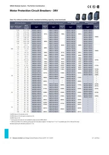 4a Siemens 3rv Mpcb At ₹ 2000 Piece In Panipat Id 2854472922148