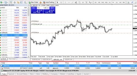 Convert Ex4 File Ex5 File To Mql File And Unlock The Source Code By