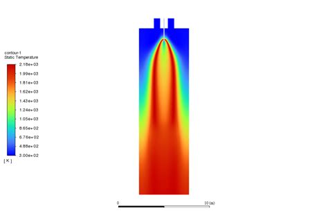 Non Premixed Combustion Steady Diffusion Flamelet Ansys Fluent Cfd Training Mr Cfd