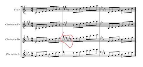 Mu4 Issue Key Signature Preferences For Transposing Instruments