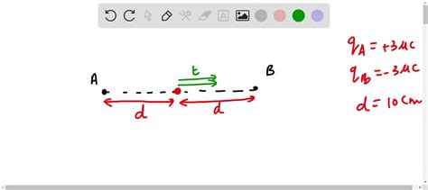 Solved Two Point Charges Qa 3 µc And Qb 3 µc Are Located 20 Cm