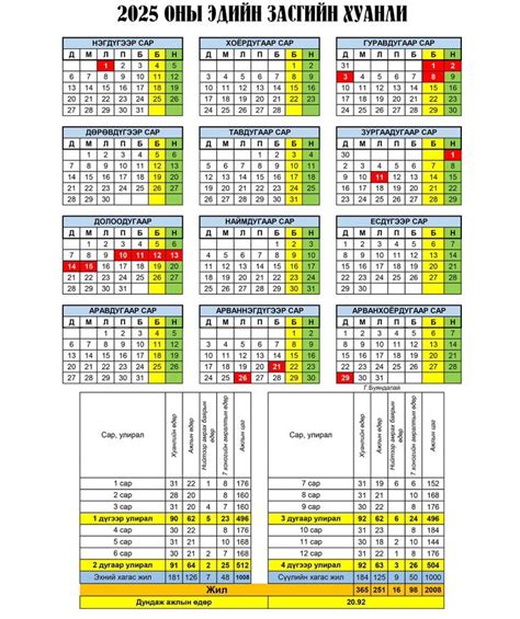Монголын хамгийн том нягтлан бодогчдын групп Рестораны туршлагатай нягтлан бодогч ажилд авна