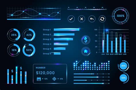 대시보드 Ui 데이터 Hud 다이어그램 디자인 그래프 및 차트 최신 그래픽 인터페이스 벡터 미래 대시보드 현대