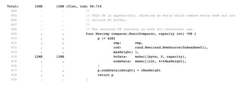 Investigate Memory Usage · Issue 2260 · Projectdiscoverynuclei · Github