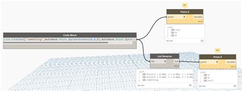 Many Functions Fail For All Inputs If The First Input Is Not Expected