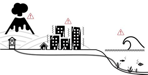 Seismic Activity Global Watch Times