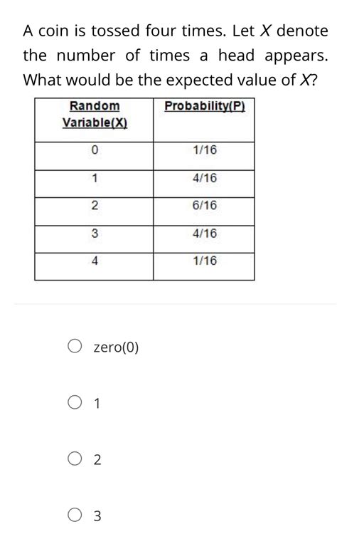 solved a coin is tossed four times let x denote the number of times a head appears what would