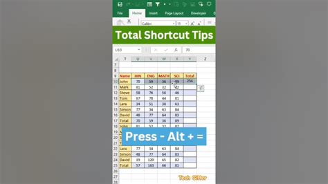 Excel Total Shortcut Tips Youtube