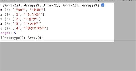 JavaScriptだけでCSVファイルを読み込む方法 スケ郎のお話