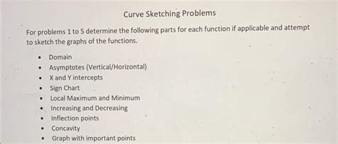 Solved Curve Sketching Problems For Problems To Chegg