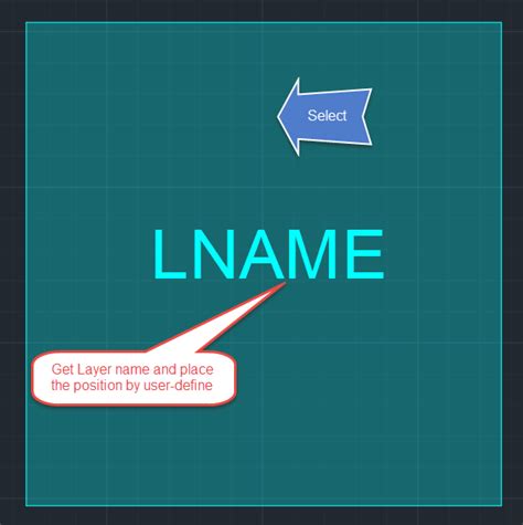 Get Hatchs Layer Name On Model Autodesk Community