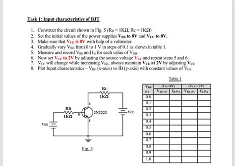 Solved Task 1 Input Characteristics Of BJT 1 Construct The Chegg Com