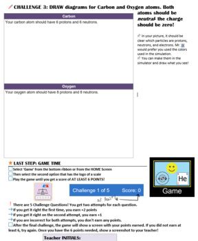 Build An Atom PhET Simulation Activity By Above Proficient Science