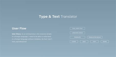 Translate Express Mobile App IOS Android UX UI Behance