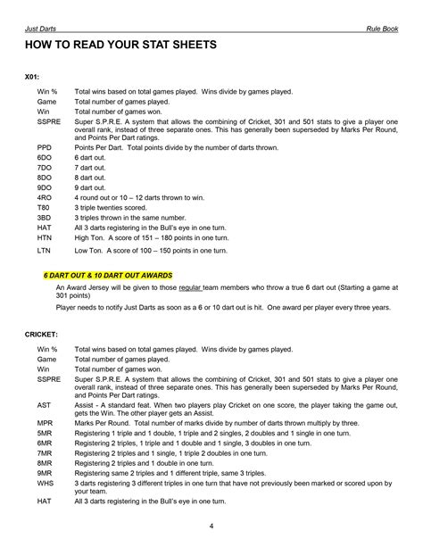 Dart League Rulebook And Guidelines
