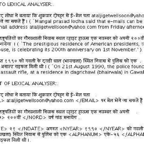 Example Inputoutput From Lexical Analyser Download Scientific Diagram