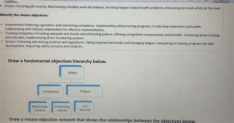 Solved I Am Working On This Assignment And I Have To Draw A Chegg