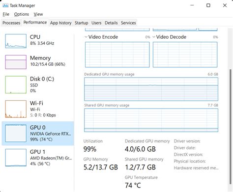 GPU Not Using All Dedicated Vram Even When Playing A Game That Will Easily Use It All