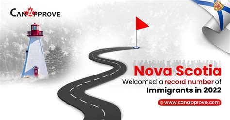 Nova Scotia To Embrace Record Number Of Immigrants In 2022