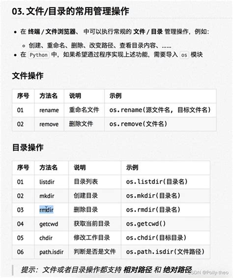 Python学习笔记 Csdn博客