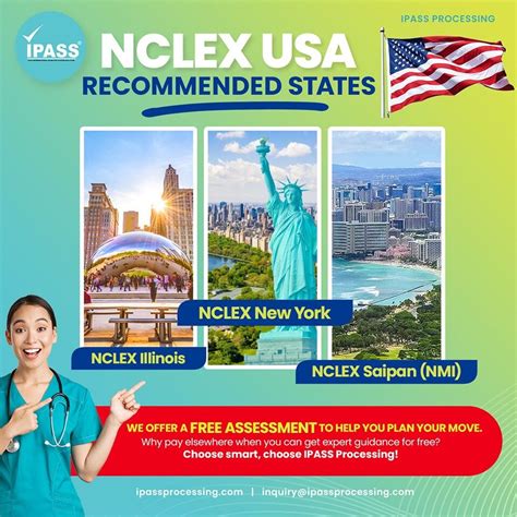 Ipass Processing On Linkedin Ipass Ipassprocessing Nclex Nclexhelp