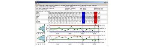 Pcb Manfacturing Pcb Fabrication Pcba Pcb Assembly X R Variable Control Chart