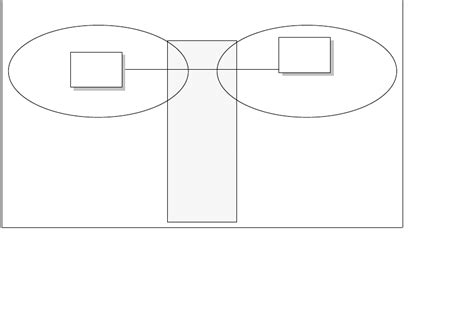 Subsets Of The E Marketplace Topology E Marketplace Pattern Using