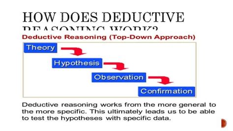 All You Need To Know About Deductive Reasoning Pptx Fitness And Exercise Healthy Living All You Need To Know About Deductive Reasoning Pptx Fitness And Exercise Healthy Living
