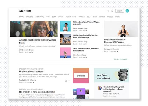 Visual Hierarchy For Better UX Justinmind