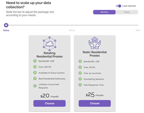 In Depth Netnut Review And Performance Tests Proxyway