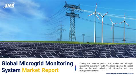 Microgrid Monitoring System Market Size And Share Report 2034