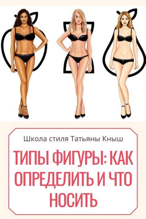 Не знаете свой тип фигуры Пройдите онлайн тест В статье я расскажу вам о том как узнать свой