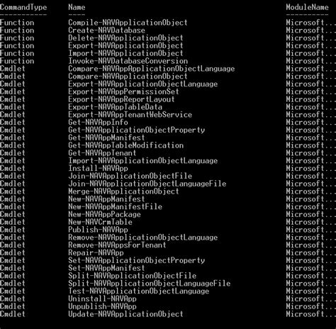 Dynamics Community Forum Thread Details