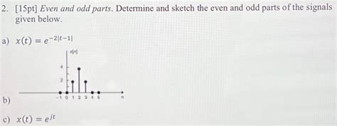 Solved Pt Even And Odd Parts Determine And Sketch The Chegg