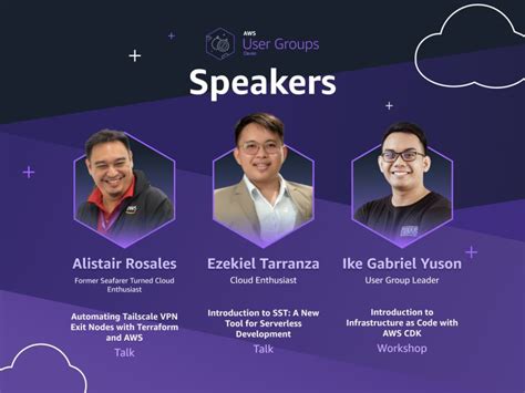 Aws User Group Davao On Linkedin Awsugdavao Awsmeetupdavao Aws Techcommunity