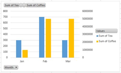 Image Png Excel Dashboard Templates
